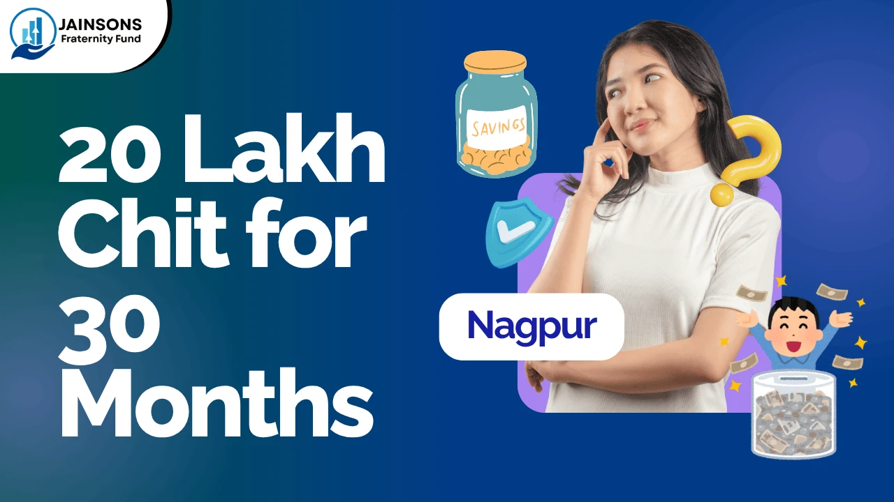 Monthly Chit Fund Schemes – 10, 12 & 20 Month Plans